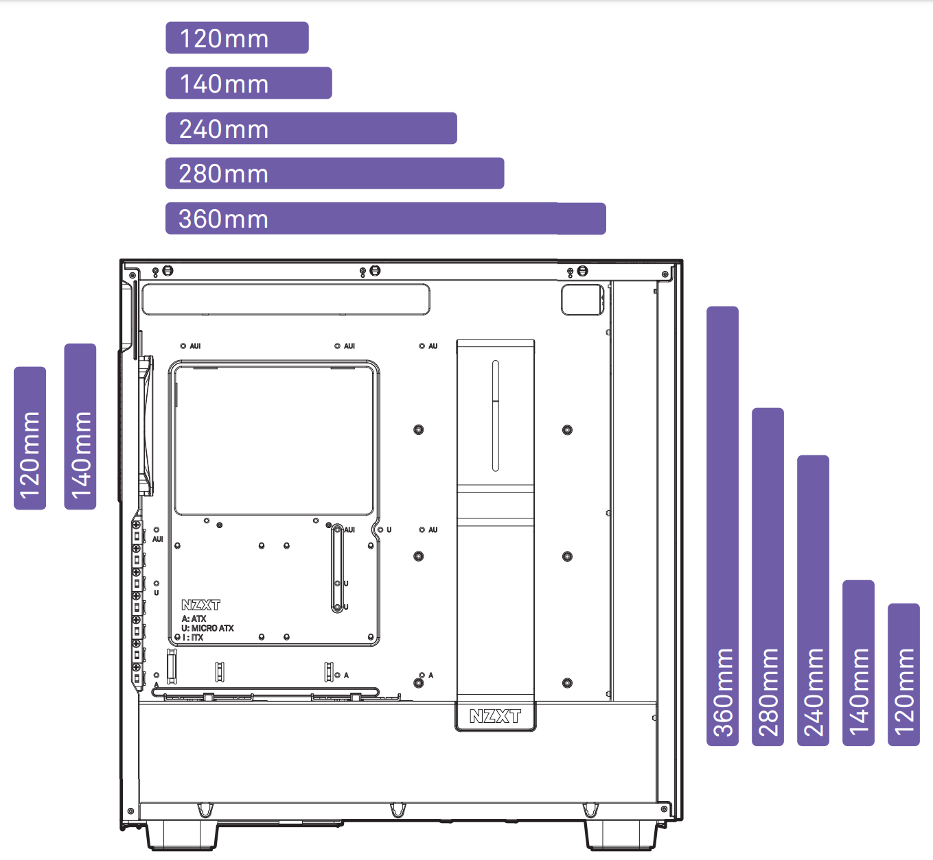 Tips for Building in the H7 Series – NZXT Support Center