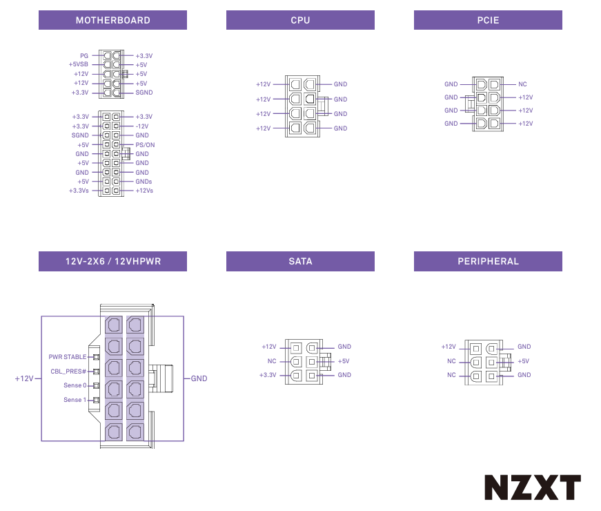 NZXT PSU 케이블 호환성 – NZXT Support Center