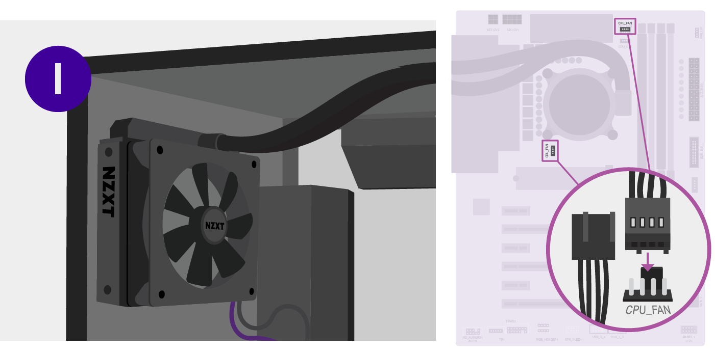 Level 9A: Installing the AIO Cooler Part 2 – NZXT Support Center