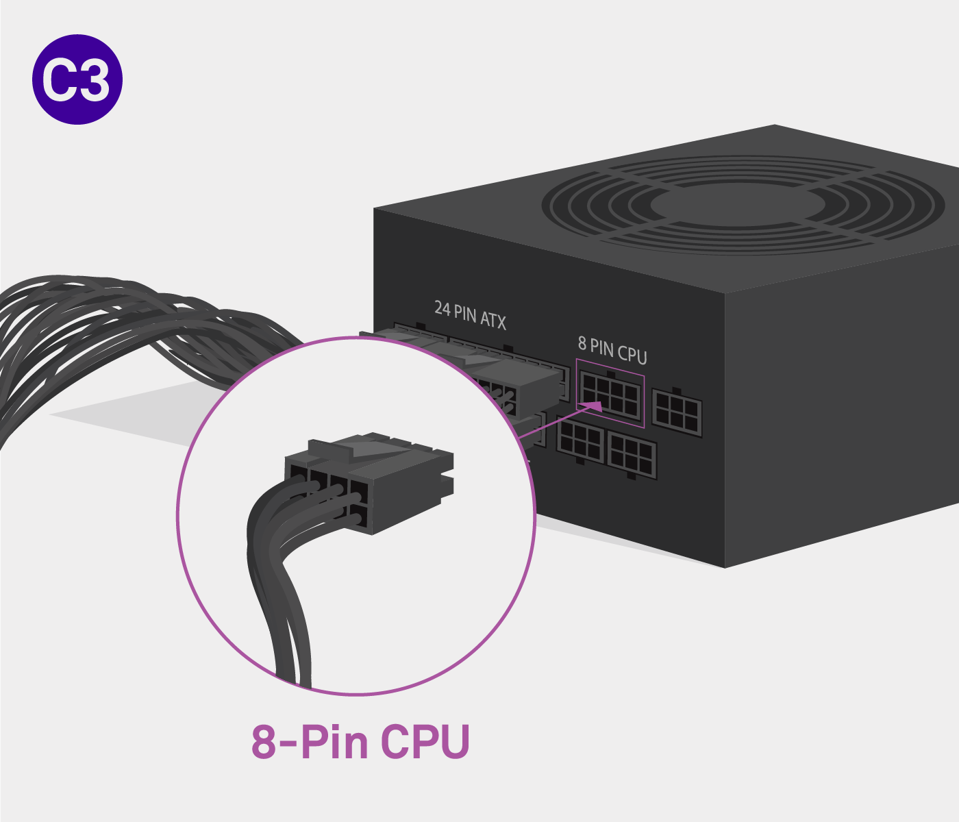 Level 7: Installing the PSU – NZXT Support Center