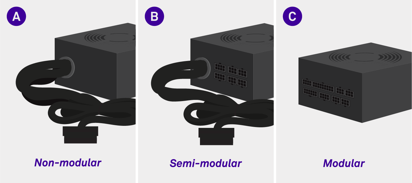 Level 7: Installing the PSU – NZXT Support Center